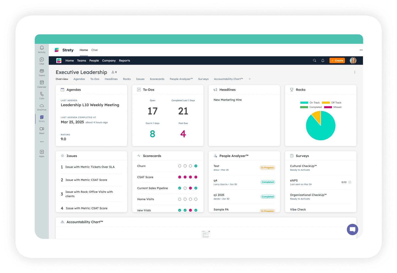 Strety Features | EOS Tools + Projects, Performance, and More