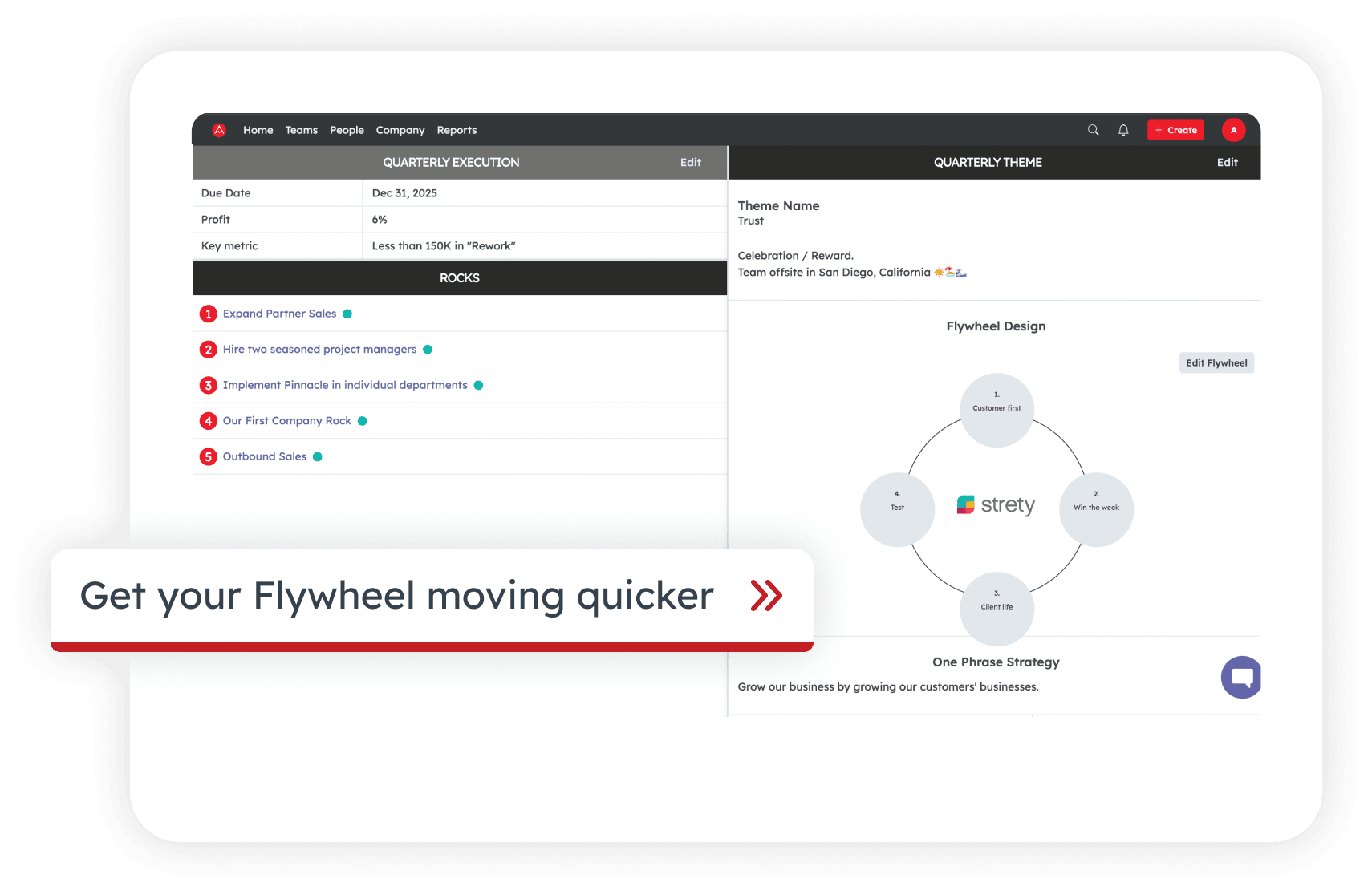 Pinnacle Partners | Pinnacle Business OS Platform | Strety