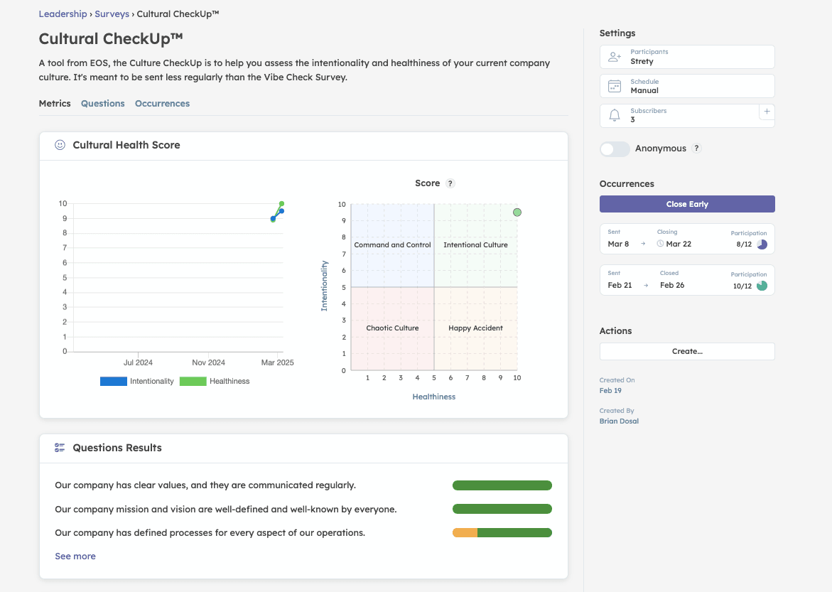 Use the EOS Culture Checkup™ to make a difference - strety.com