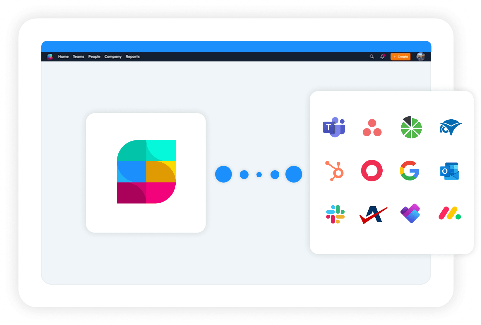 Integrations | EOS Software Connected to Your Tools | Strety