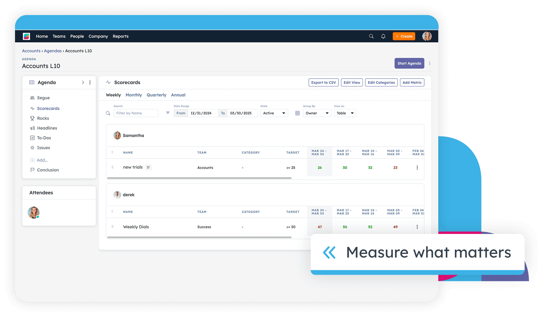 Strety Features | EOS Tools