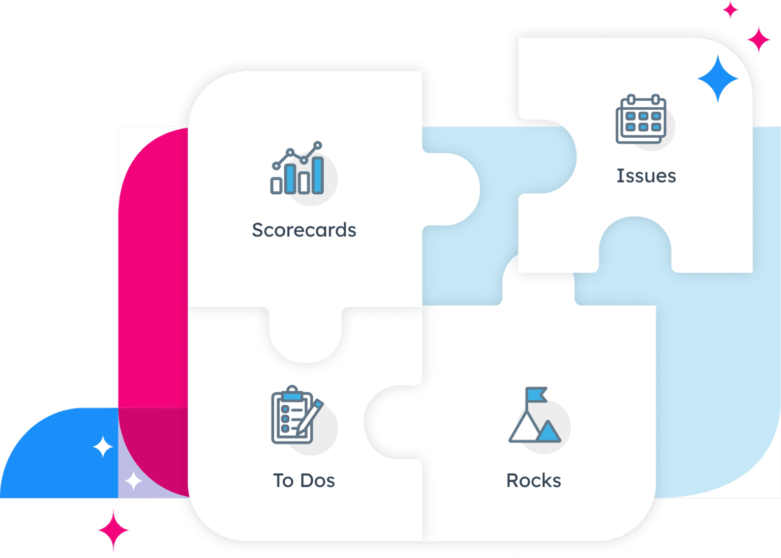 Strety Features | EOS Tools