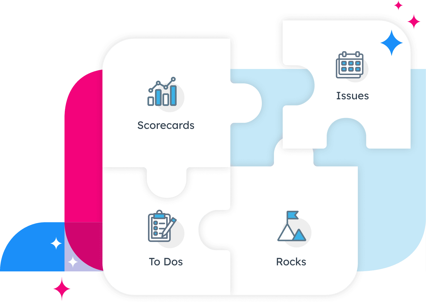 Strety Features | EOS Tools