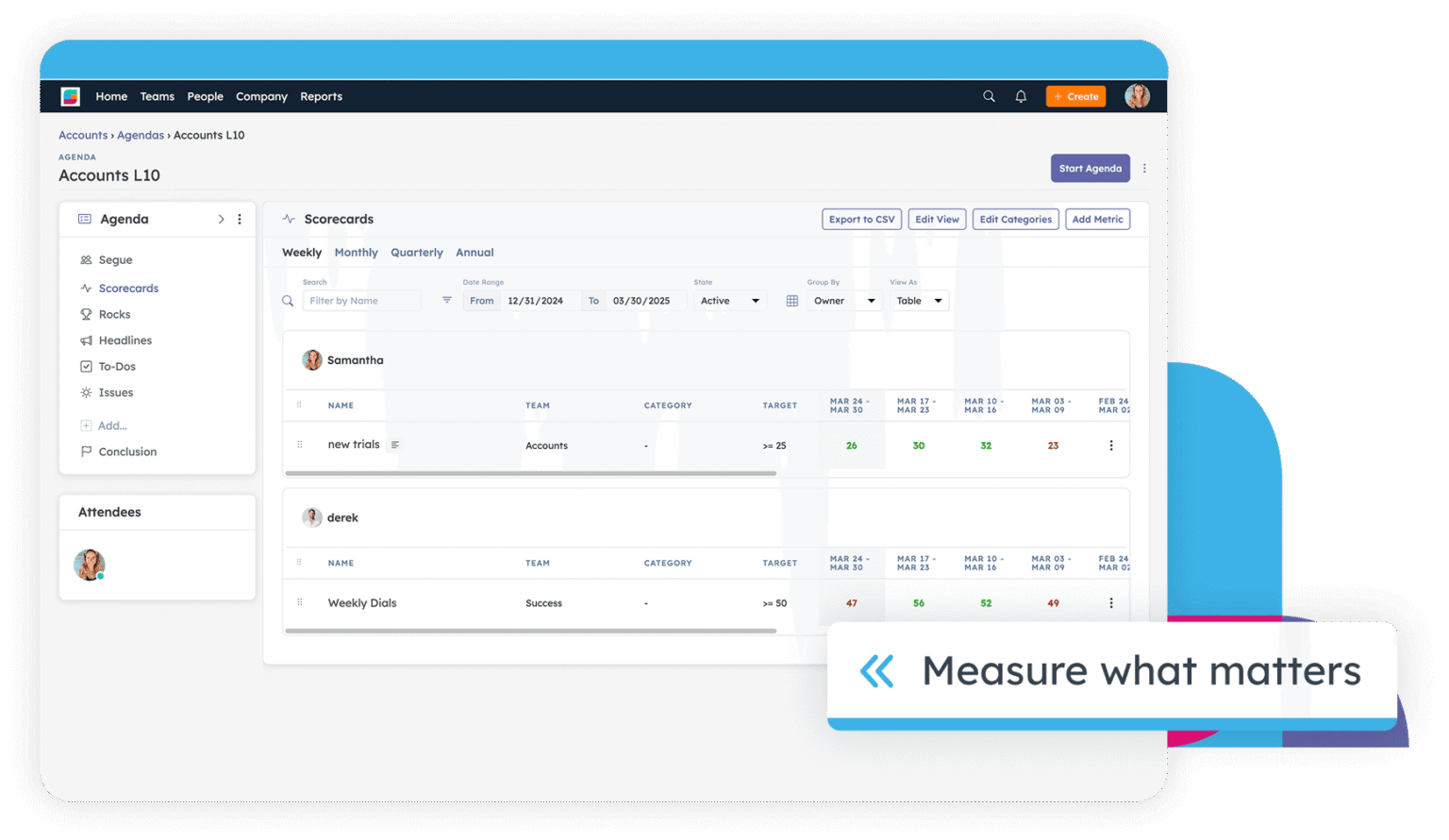 What Is EOS? Complete Entrepreneurial Operating System Guide - strety.com