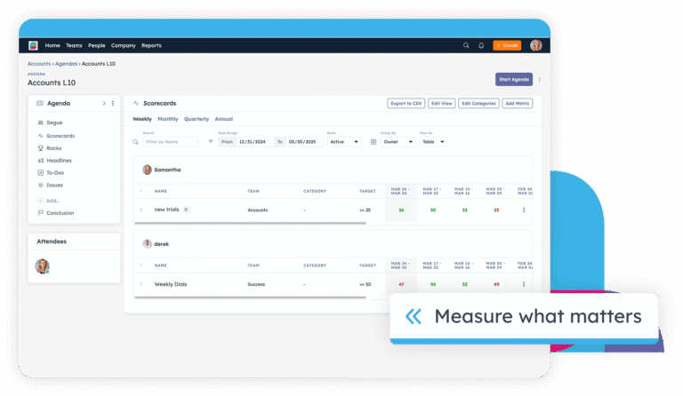 What Is EOS? Complete Entrepreneurial Operating System Guide - strety.com
