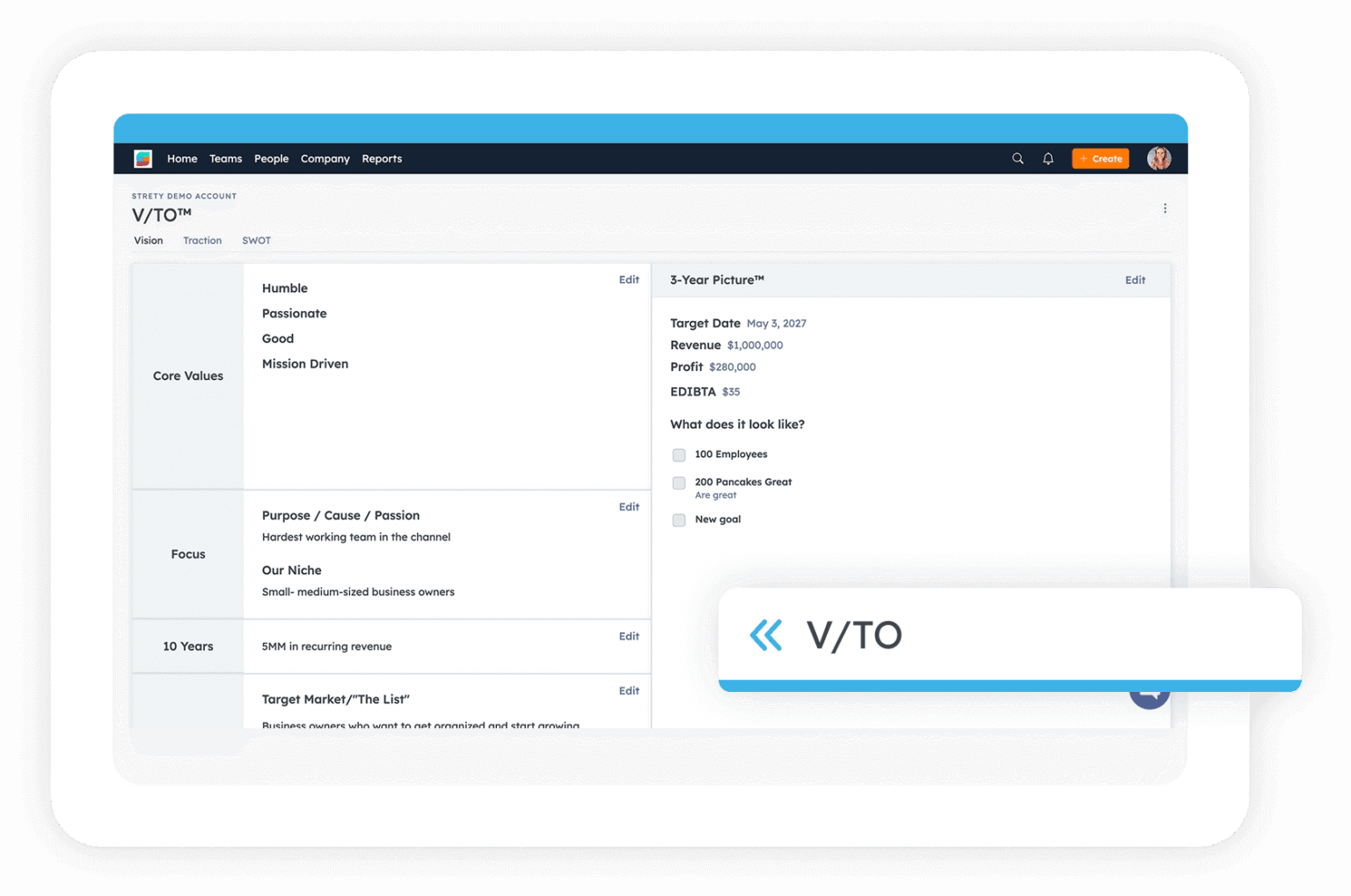 What Is EOS? Complete Entrepreneurial Operating System Guide - strety.com