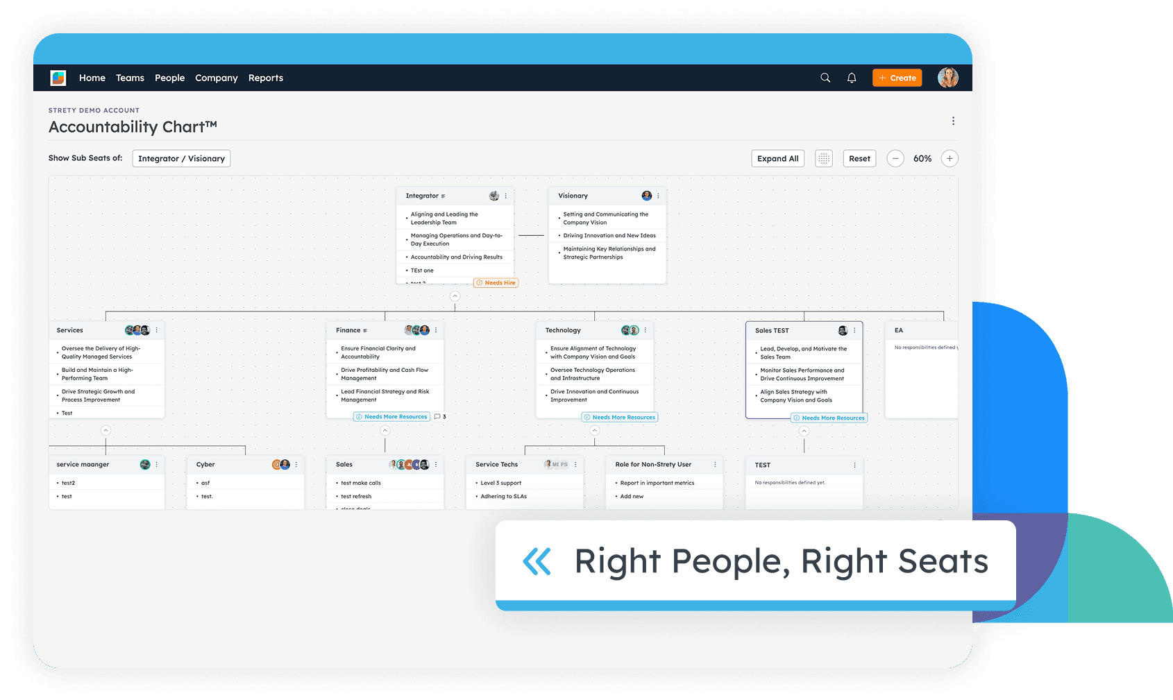 What Is EOS? Complete Entrepreneurial Operating System Guide - strety.com